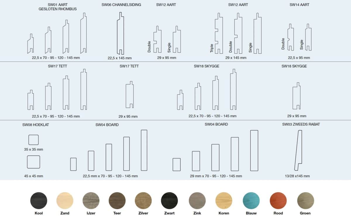 Superwood - Gras Wood Wide BV Zaandam - Dé houtimporteur van Nederland